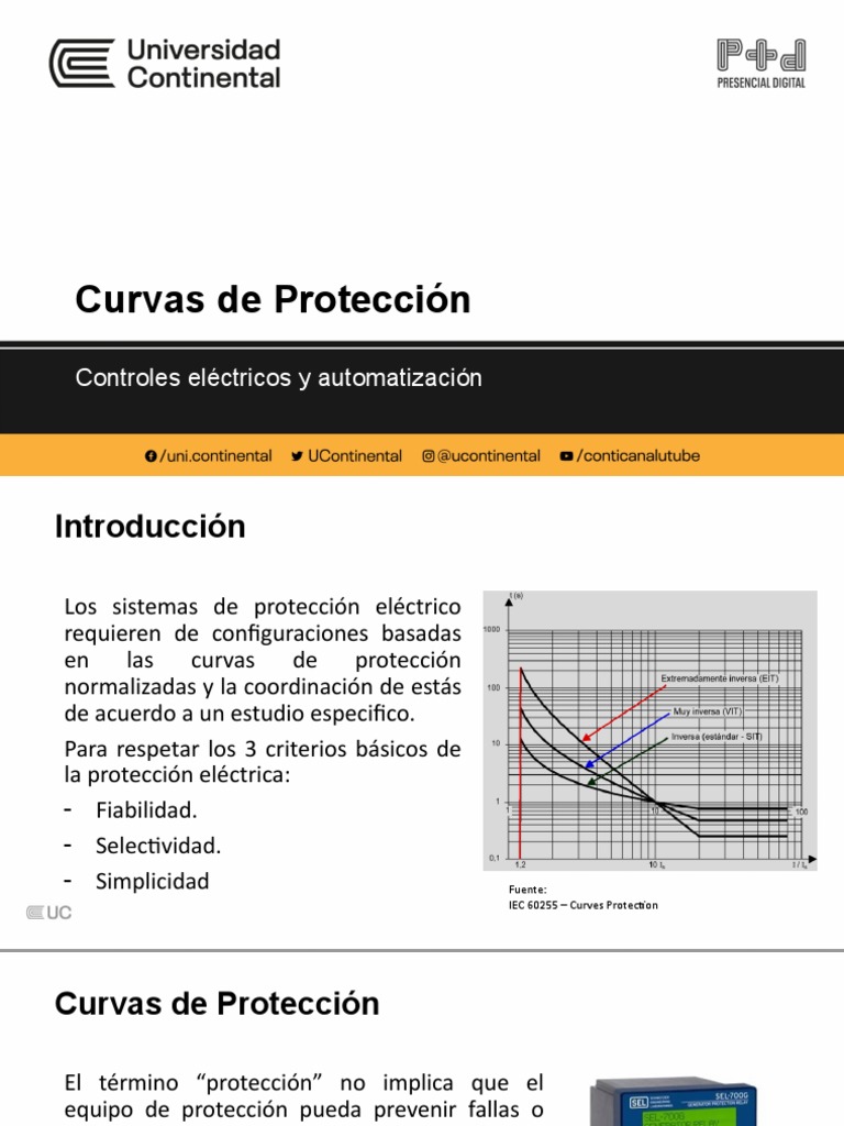 Curvas de Protección Eléctrica IEC | PDF | Ingenieria Eléctrica