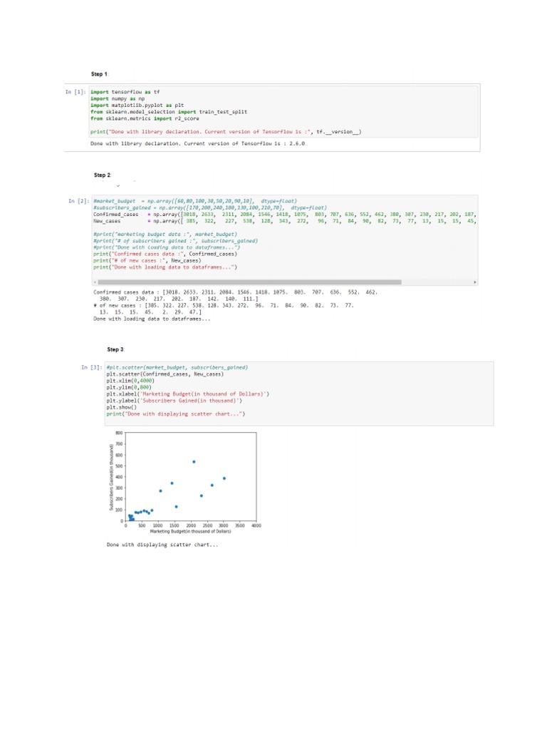 Codes Exercise 2 Nn Based Regression Models Pdf
