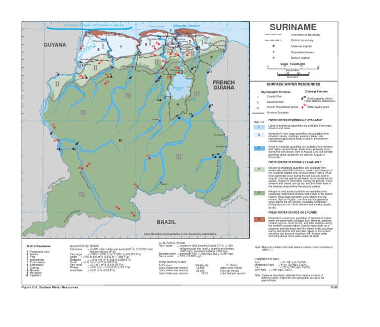 Surface Water Resources in Suriname | PDF | Stream | Litre