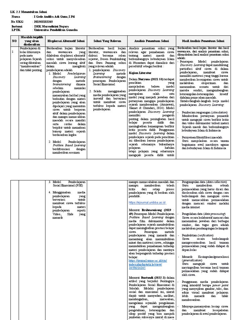 LK. 2.2 Menentukan Solusi - I Gede Andika Adi Guna, S.PD | PDF