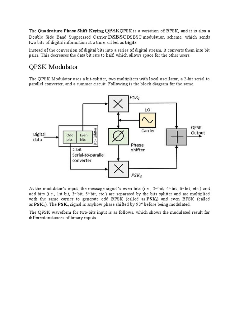 Quadrature Phase Shift Keying | PDF Quadrature Phase Shift Keying | PDF