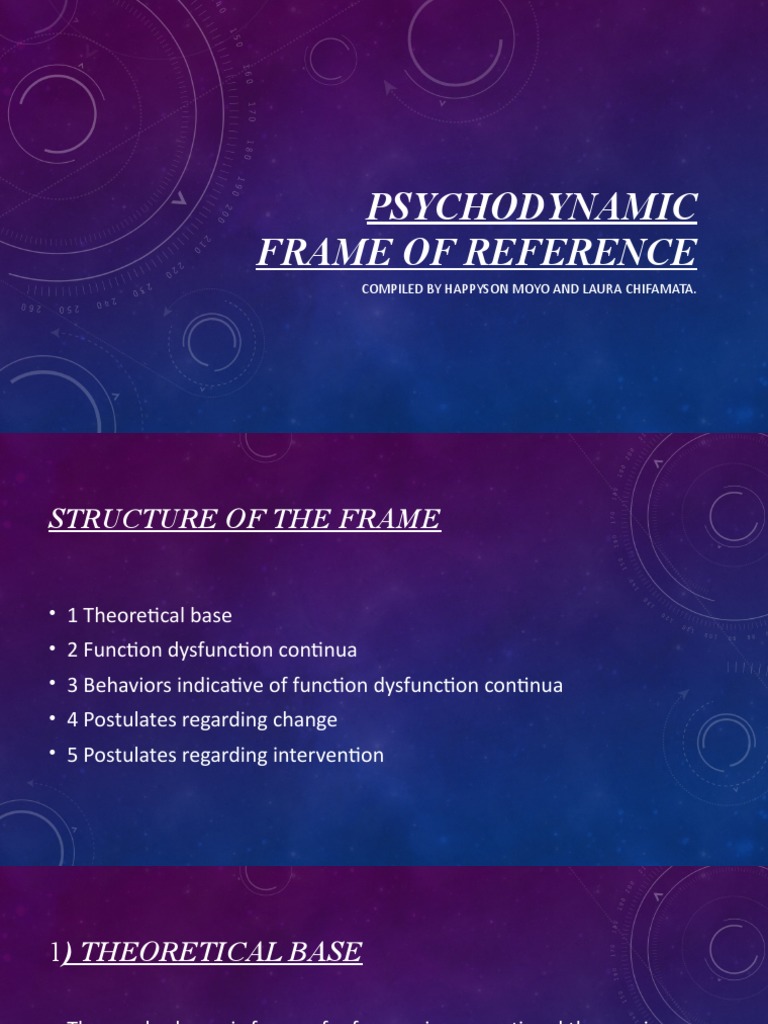 Psychodynamic Frame of Reference HL | PDF