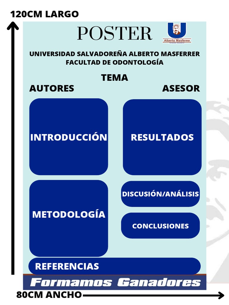 Medidas Poster | PDF