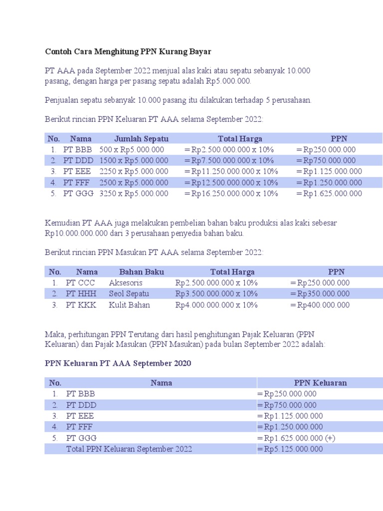 Contoh Cara Menghitung PPN Kurang Bayar | PDF