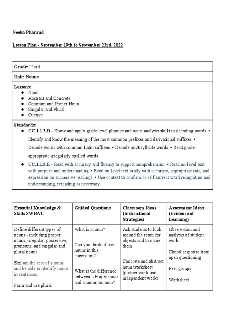 Word Study Lesson Plan 09 15 22 | PDF | Noun | Grammar