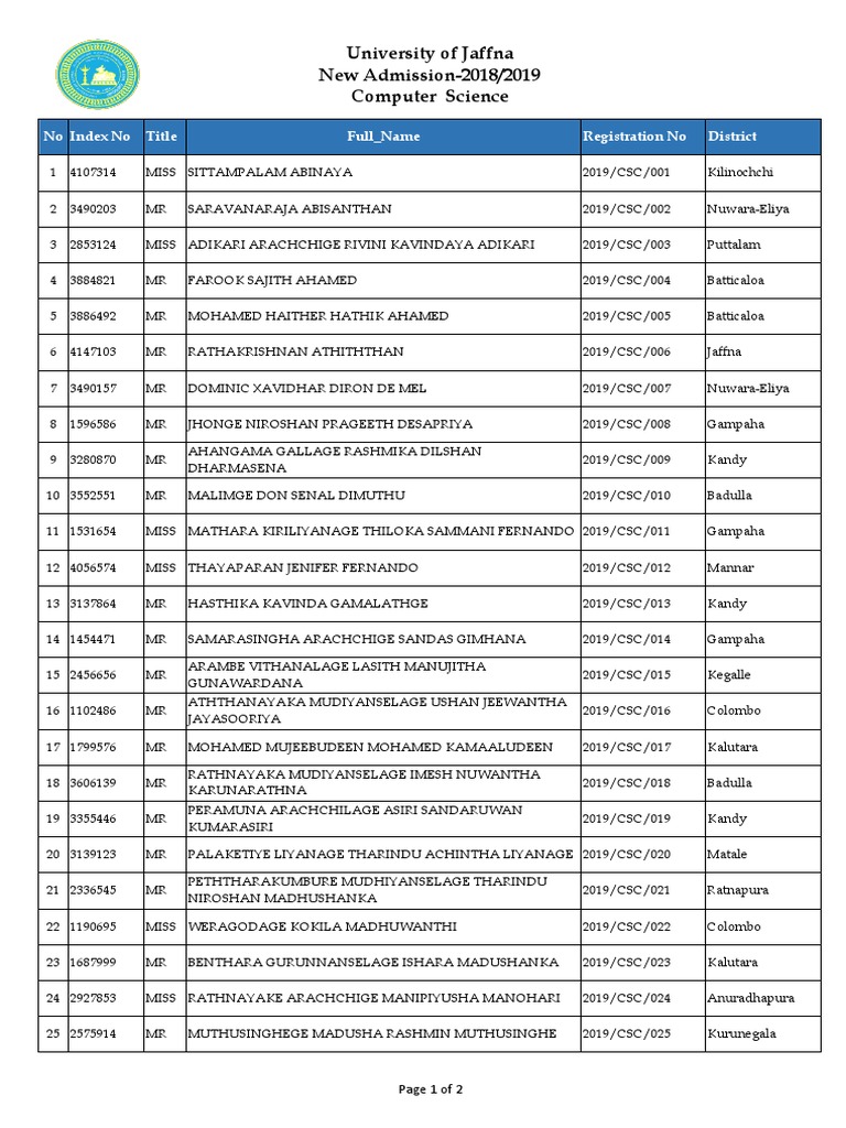Computer Science Pdf