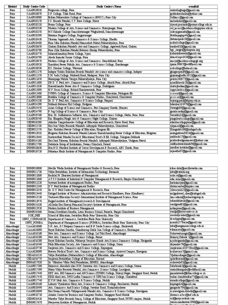 SODL Centres Contact | PDF