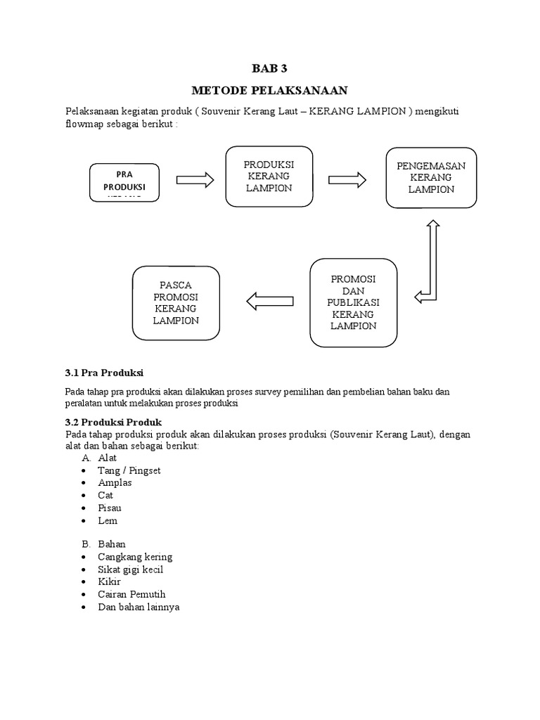 BAB 3 Metode Pelaksanaan PROPOSAL | PDF