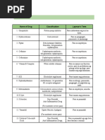 Medical Glossary-Tagalog PDF | PDF