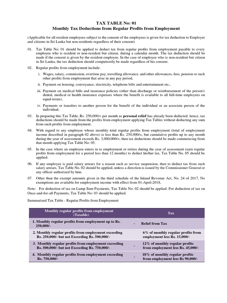 PAYE Table Application From 2020-2021 | PDF | Taxes | Employment