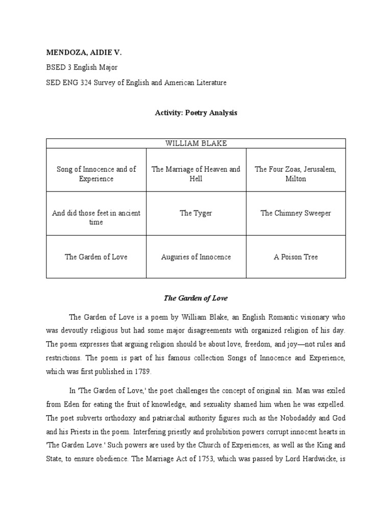 Analysis of Blake's "The Garden of Love" | PDF | William Blake