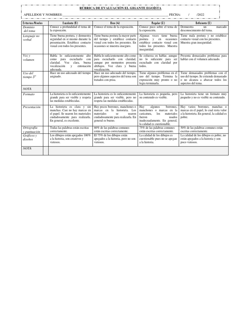 Rubrica para Evaluar Exposiciones 4to | PDF | Cómics