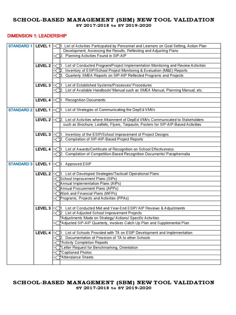Checklist For MOVs - New SBM Tool | PDF | Behavior Modification | Cognition