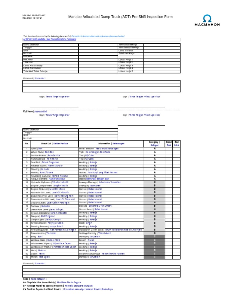FORM ADT (Articulated Dump Truck) | PDF