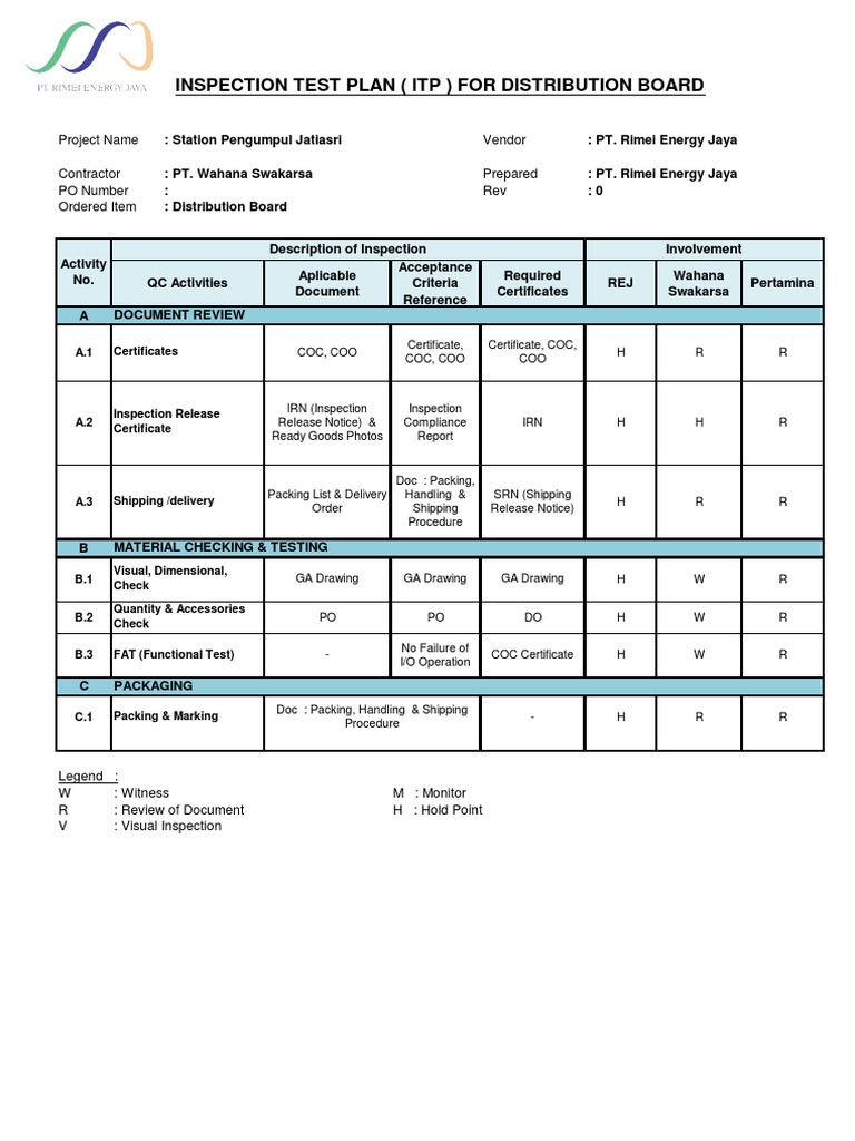 Inspection Test Plan for Distribution Board | PDF | Business Process ...