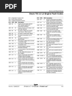 Chapter 5 Deutz EMR 2 Fault Codes New | PDF | Throttle | Electrical ...