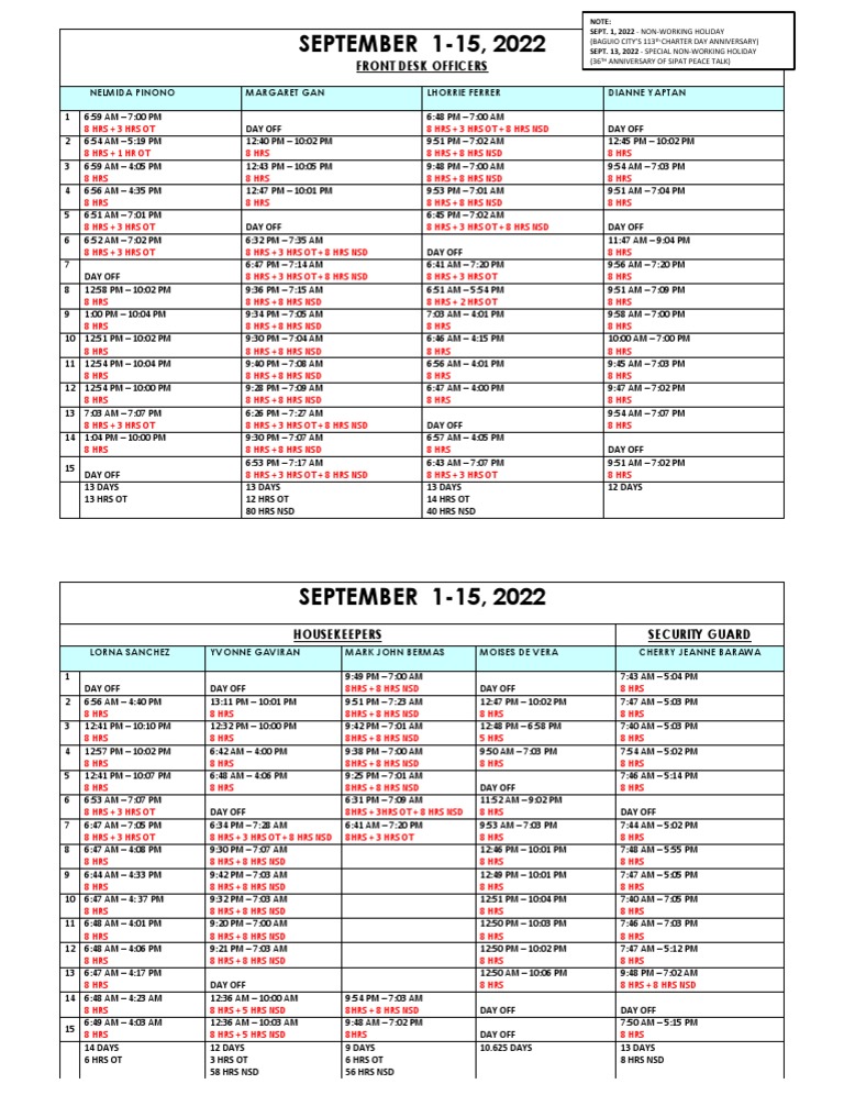 DTR Summary (Sept. 1-15, 2022) | PDF