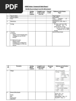 List of Purpose of Payment (PoP) Codes For International Remittance ...