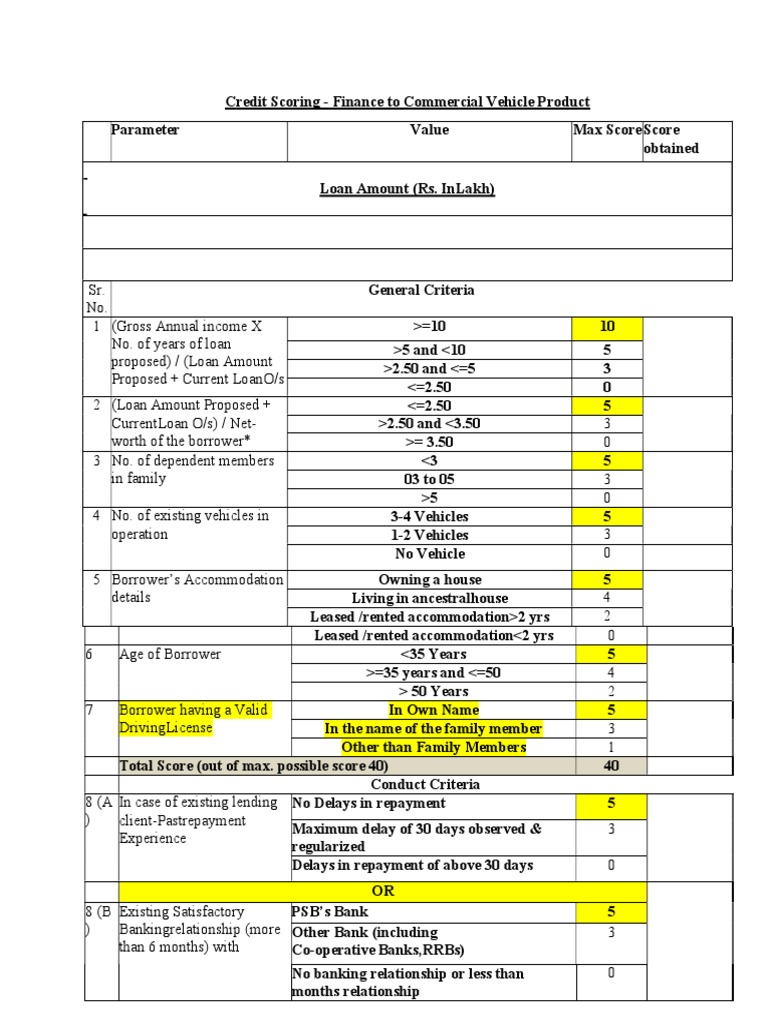 Credit Scoring for Vehicle Loans | PDF | Loans | Credit