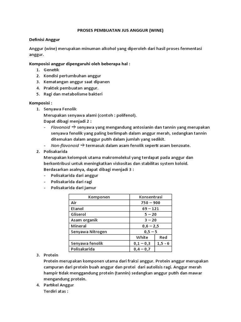 Proses Pembuatan Jus Anggur | PDF