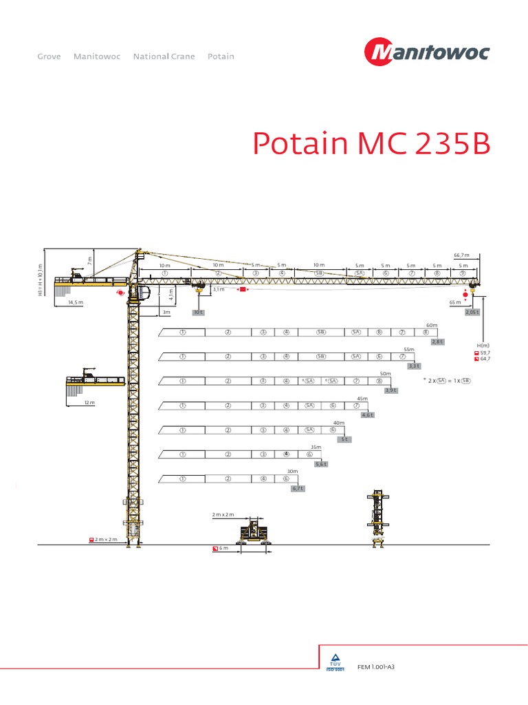 Tec 015419 Met Dor 001 Tds Mc235b Data Sheet Metric Fem | PDF