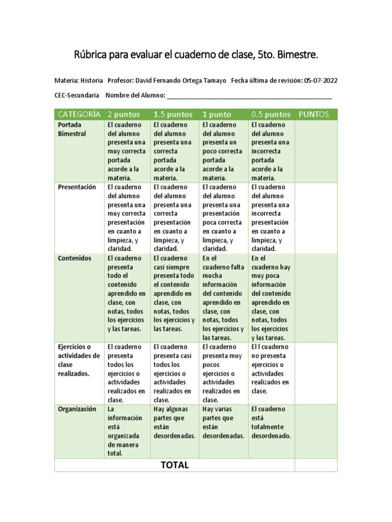 Rúbrica para Evaluar El Cuaderno de Clase Historia | PDF | Aprendizaje | Modificación de ...