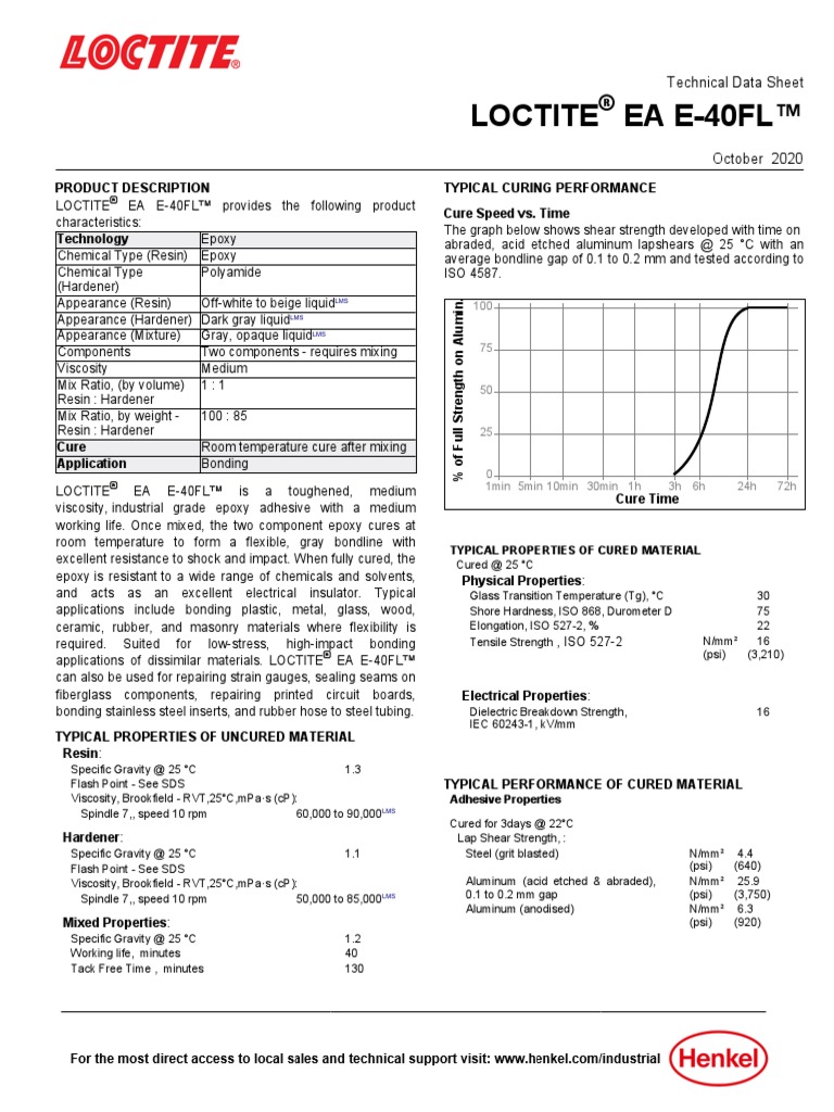 Loctite EA E-40FL™: Technical Data Sheet | PDF