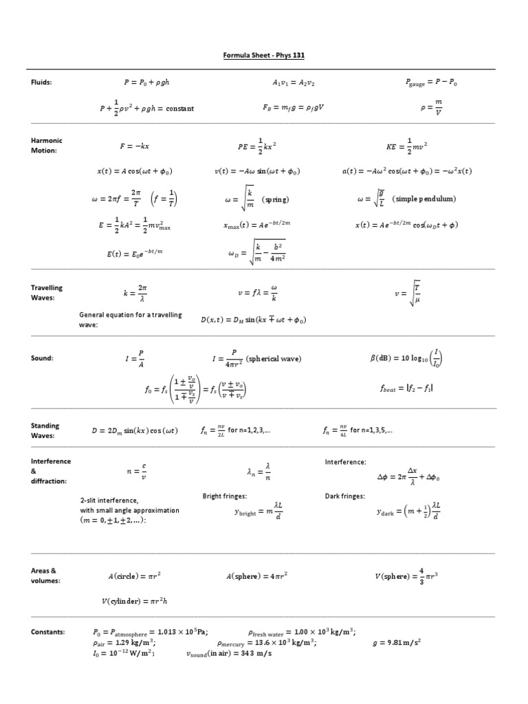 Phys131-2022W1-Formula Sheet | PDF | Mechanics | Classical Mechanics