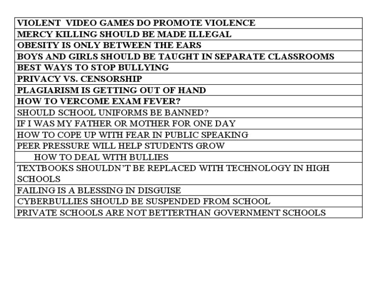Oratory Speech Topic PDF