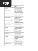 Poem On The Effects of Dancehall Music On Youths | PDF | Adolescence ...