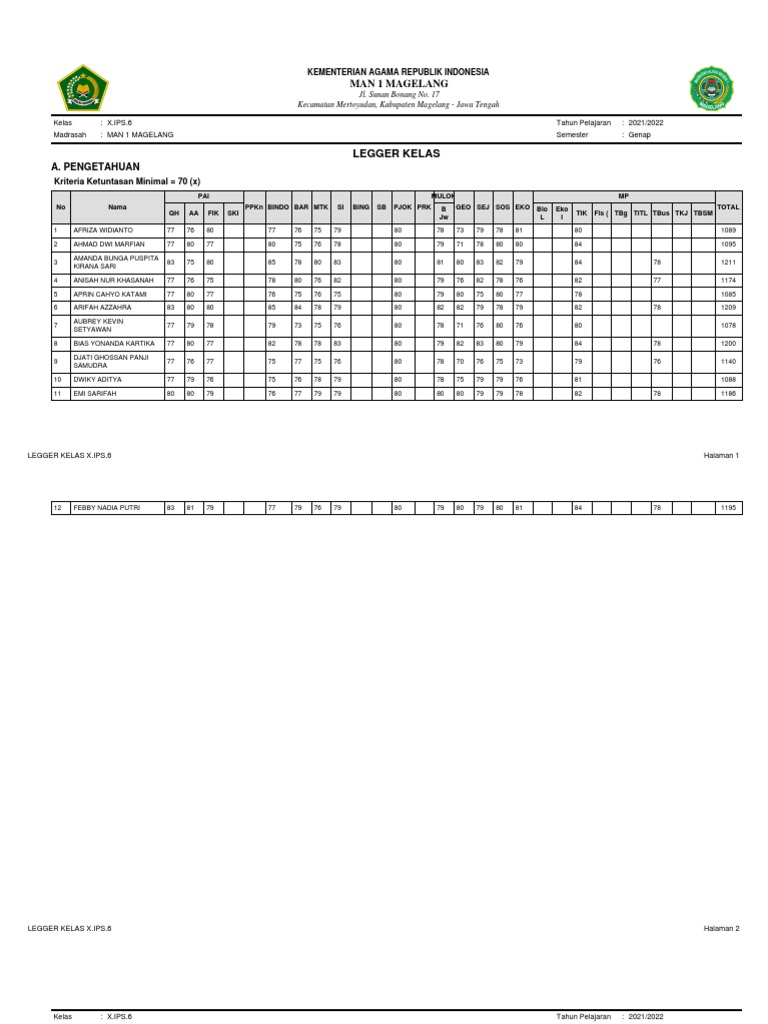 Legger X.IPS.6 | PDF