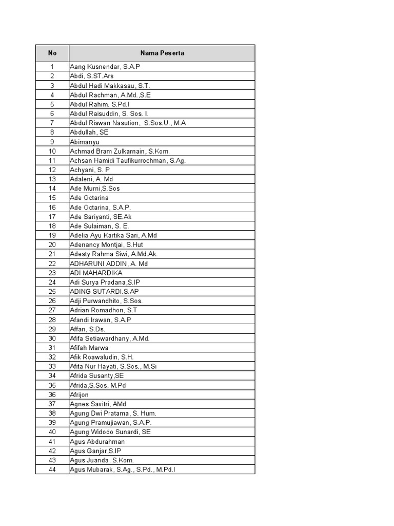 LIST OF PARTICIPANTS | PDF