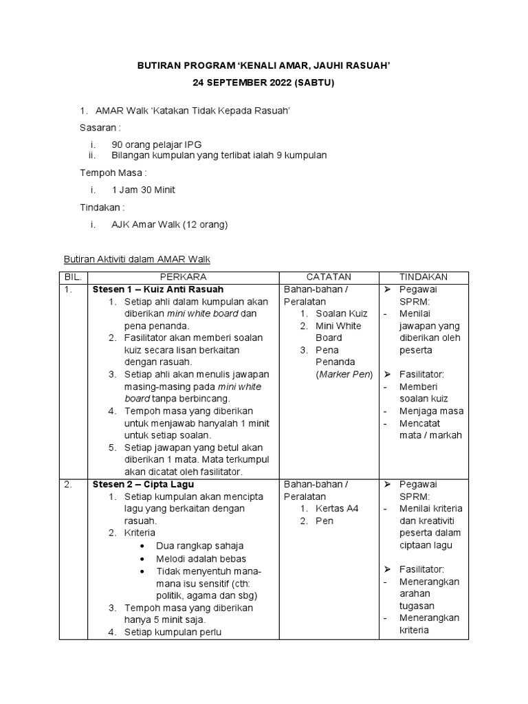 Butiran Program Sihat Tanpa Rasuah-1 | PDF