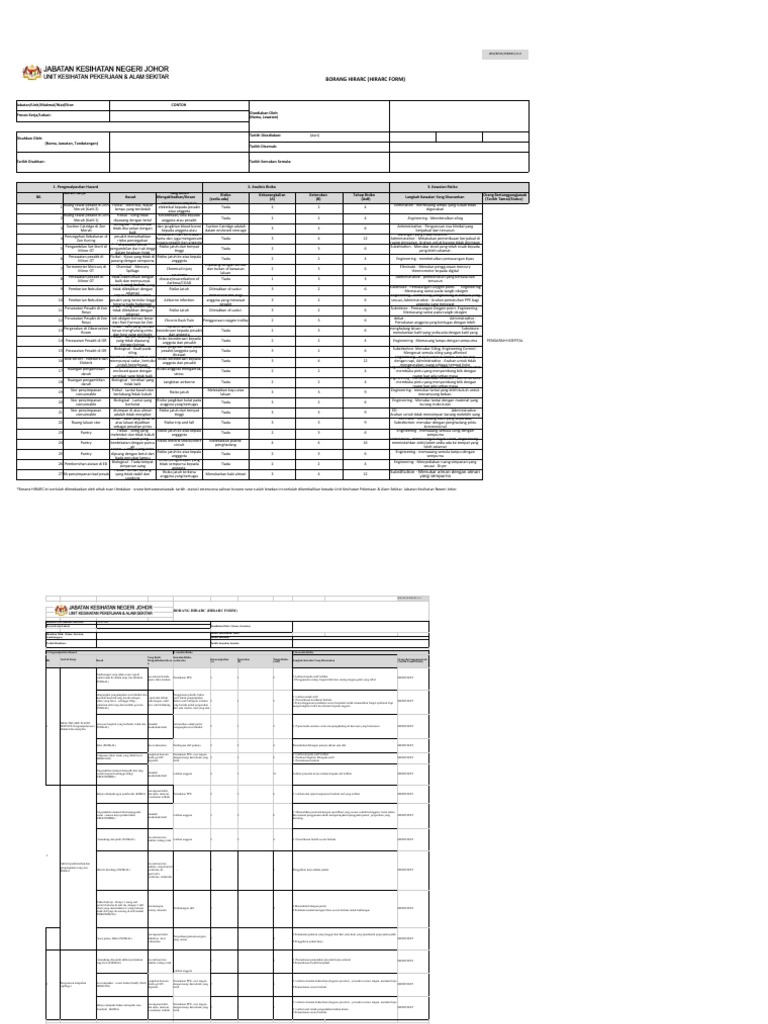 Contoh Laporan Hirarc Pdf