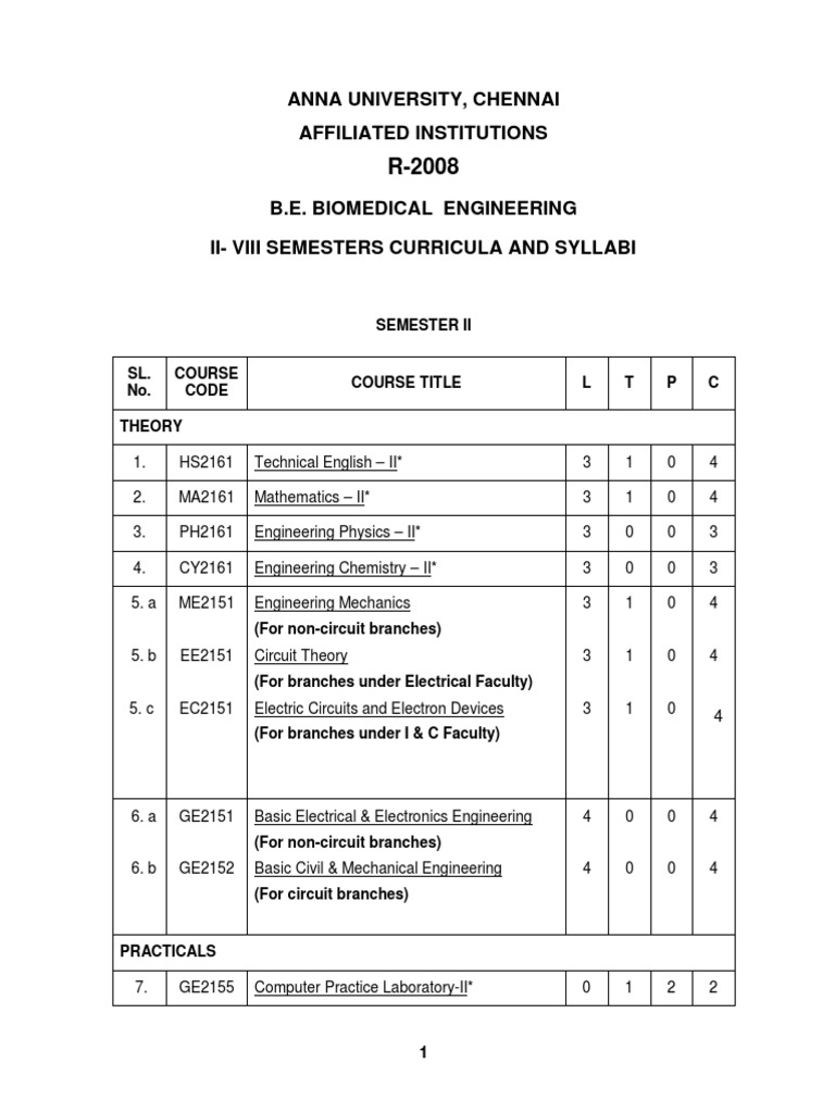 Anna University Syllabus BE Biomedical Engineering | Download Free PDF ...