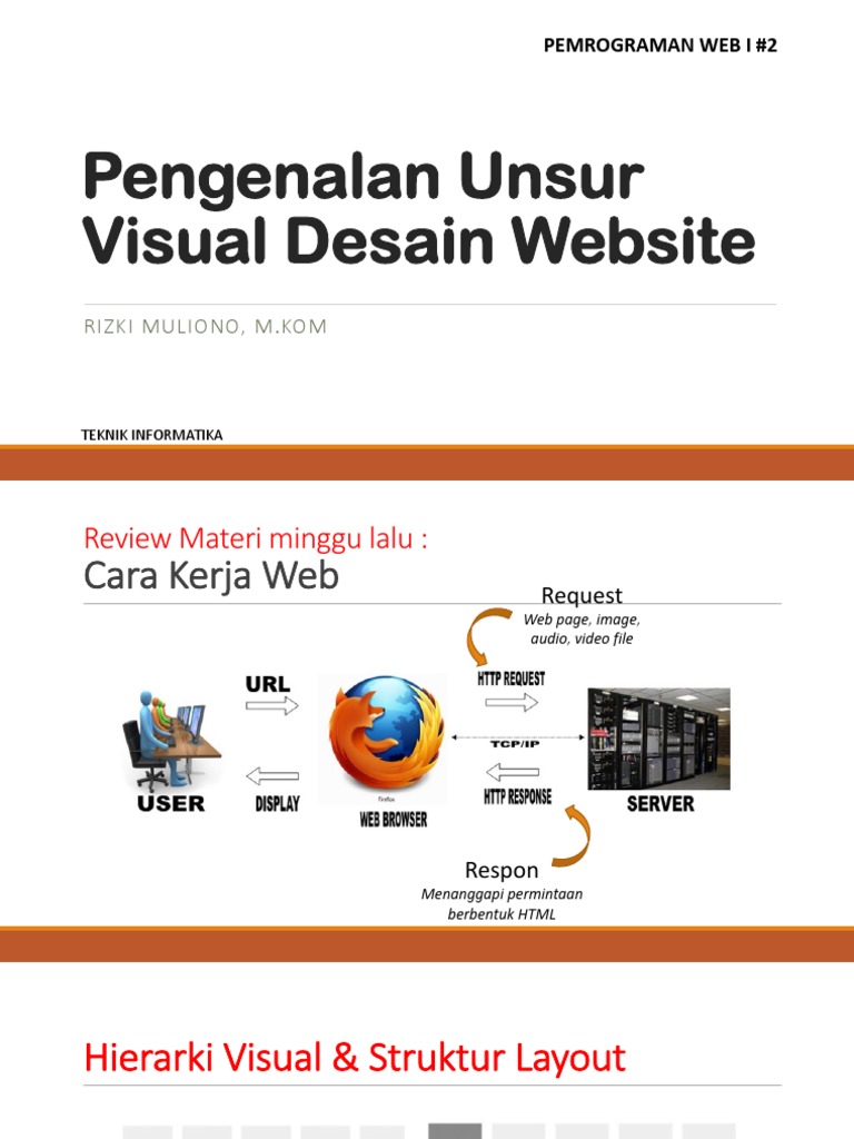 Chap 2 Pengenalan Unsur Visual Desain Website PDF | PDF | Karier ...