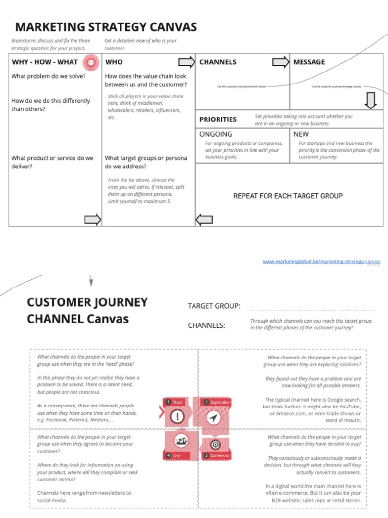 Marketing Strategy Canvas | PDF