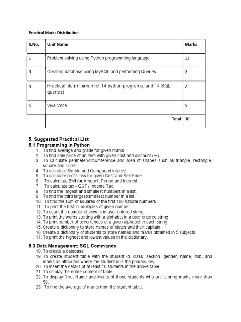 Practical Syllabus XI IP 2022-23 | PDF | Databases | Area