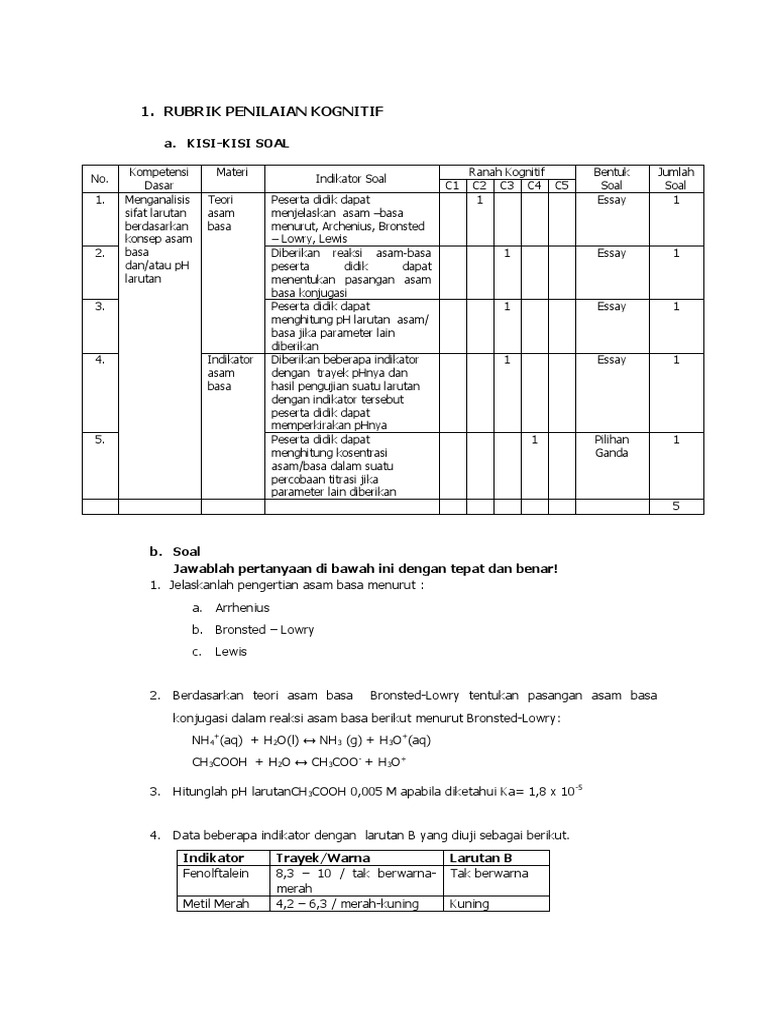 Kisi-Kisi, Instrumen, Rubrik Penilaian | PDF