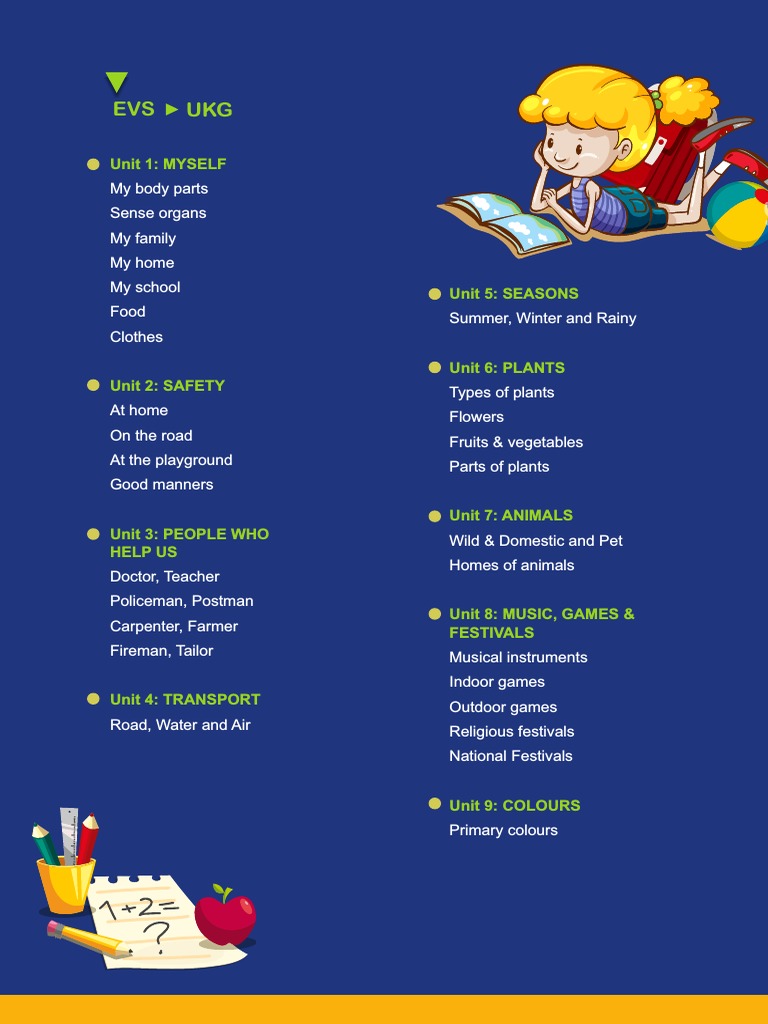 UKG EVS Curriculum Overview | PDF | Home & Garden | Wellness