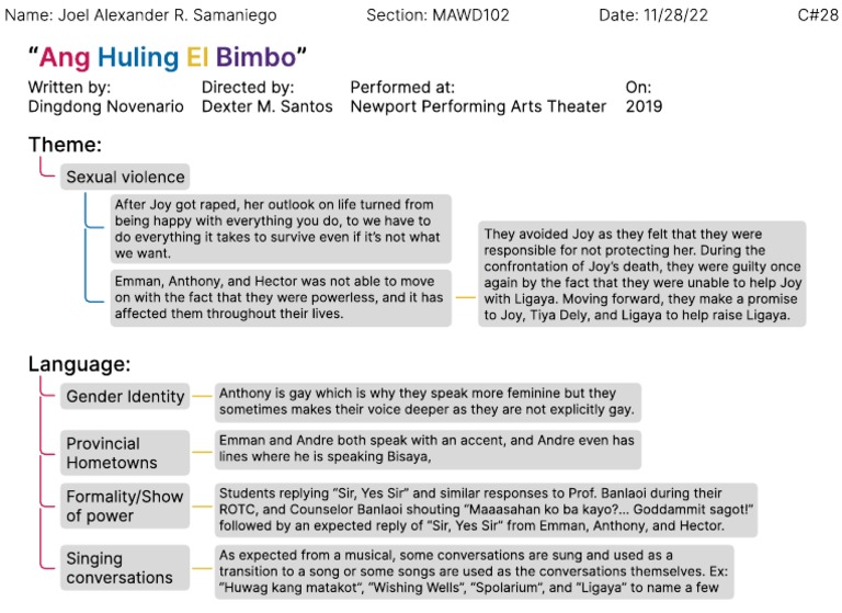21st Lit Graphic Organizer | PDF | Gender | Gender Studies