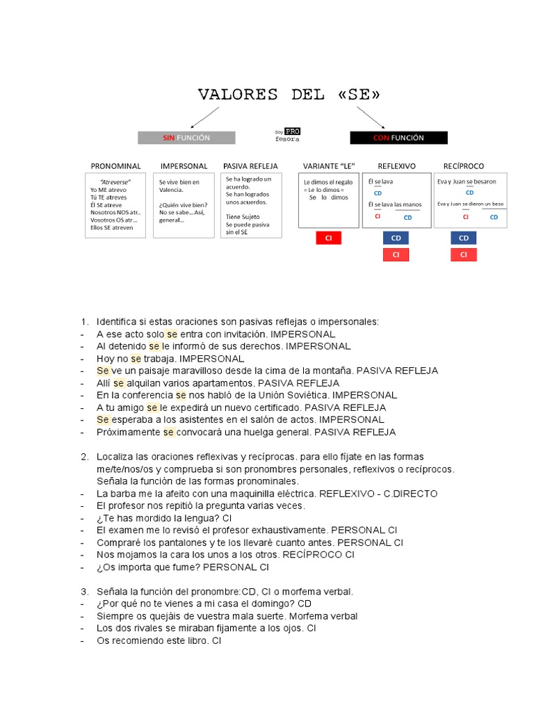 Pronombre SE | PDF | Verbo | Unidades Semánticas