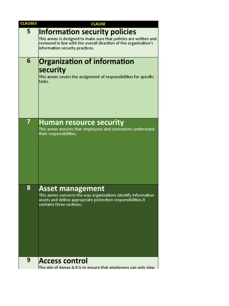 Iso 27002-2013 | PDF | Information Security | Information