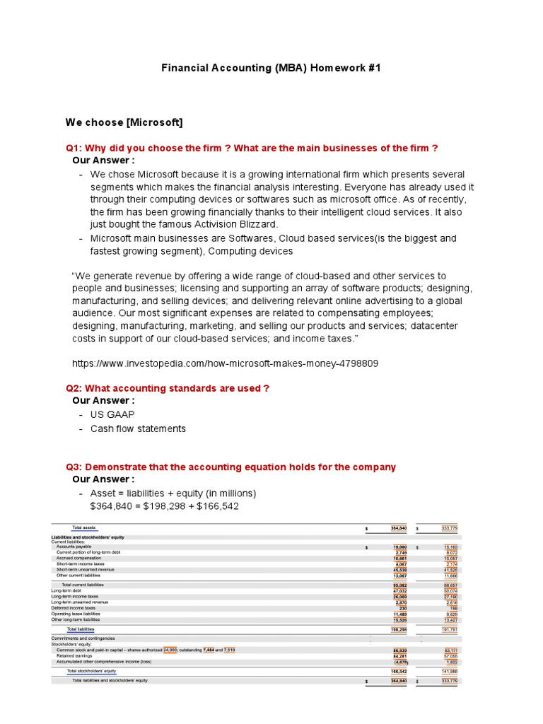Financial Accounting HW | PDF