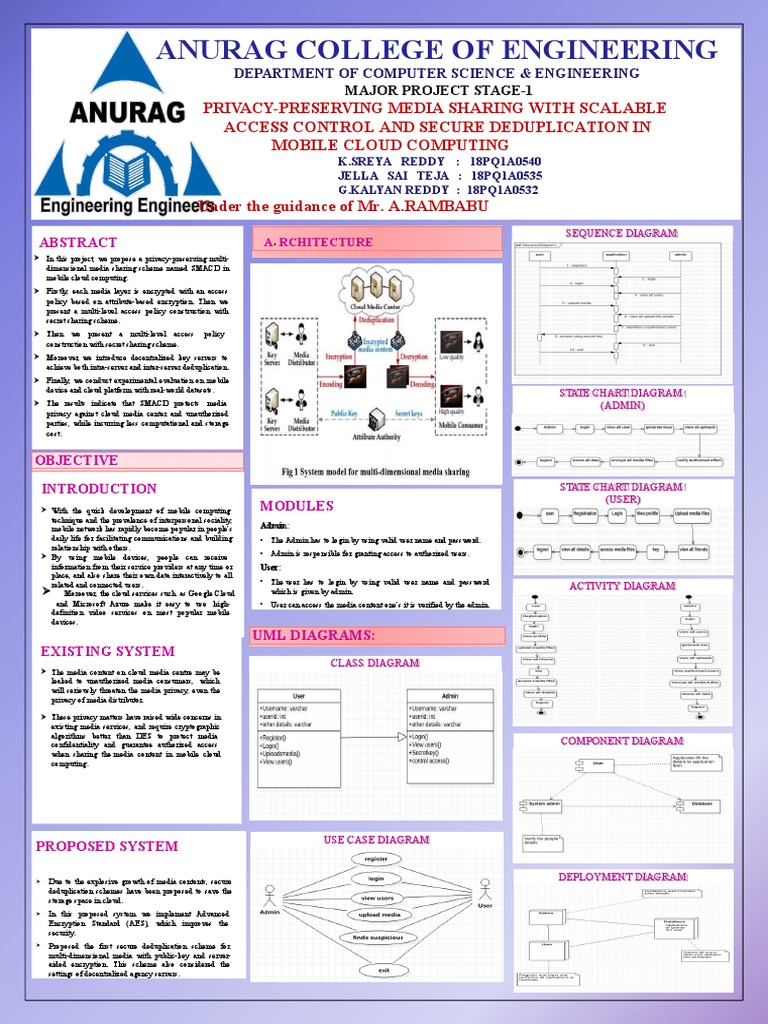 Poster | PDF | Cloud Computing | Encryption