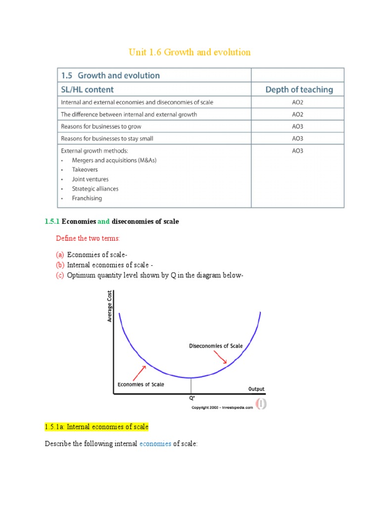 BM Unit 1.5 Growth and Evolution | PDF | Franchising | Economies Of Scale