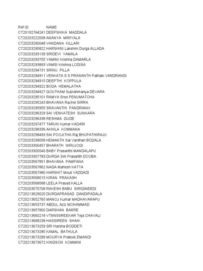 Student Names and IDs List | PDF