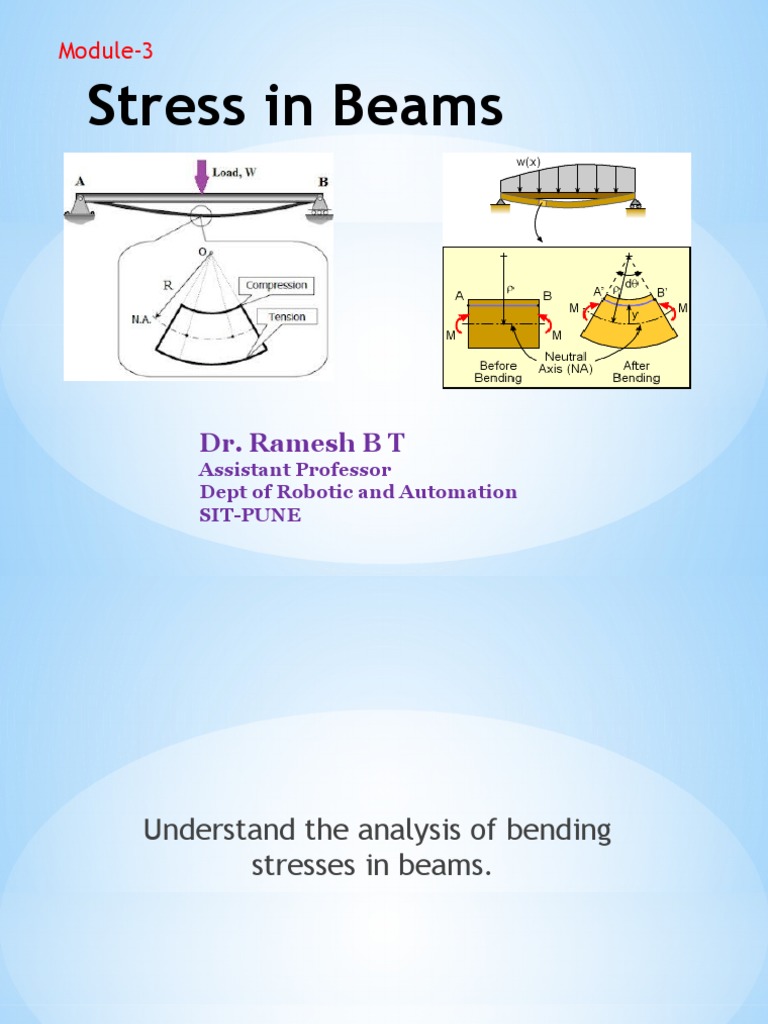 MOM Module 3 | PDF | Bending | Beam (Structure)