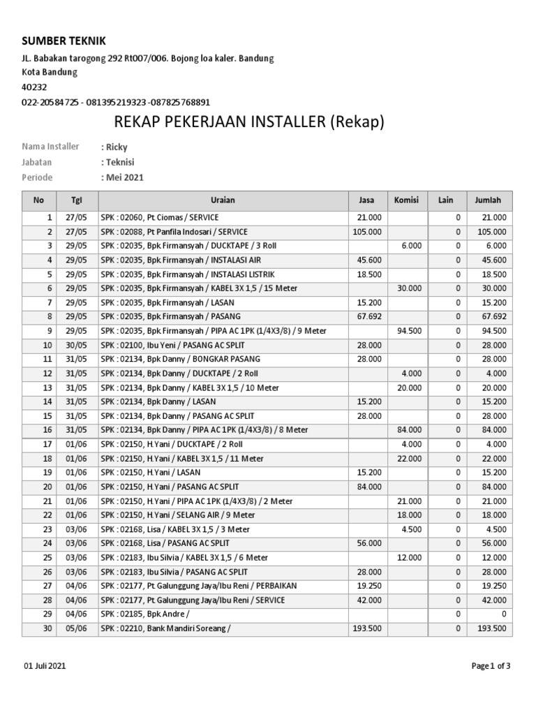 Rekap Ricky 25 Mei-25 Jnui 2021 | PDF