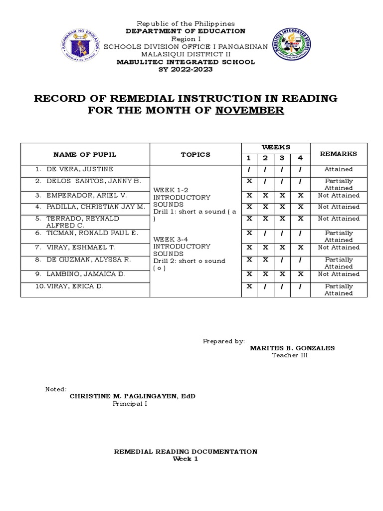 Remedial Reading Results English S.Y. 2022 2023 | PDF